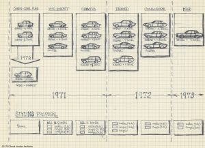 50 Jahre Kadett C - ALT-OPEL Interessengemeinschaft von 1972 e.V.