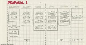 50 Jahre Kadett C - ALT-OPEL Interessengemeinschaft von 1972 e.V.